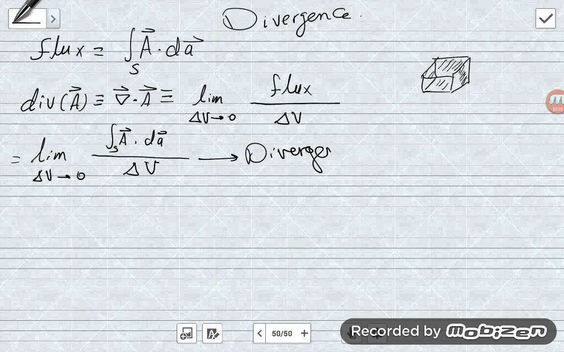Divergence mathematical definition - YouTube