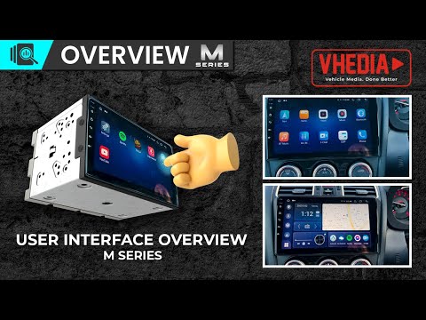 User Interface Overview - M Series
