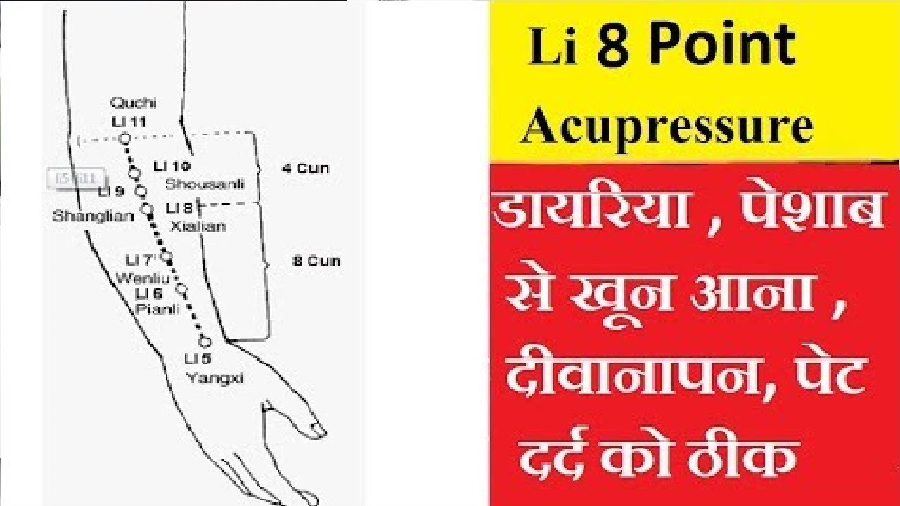 Li 8 Acupressure Point डायरिया, पेशाब से खून आना, दीवानापन को ठीक करता ...