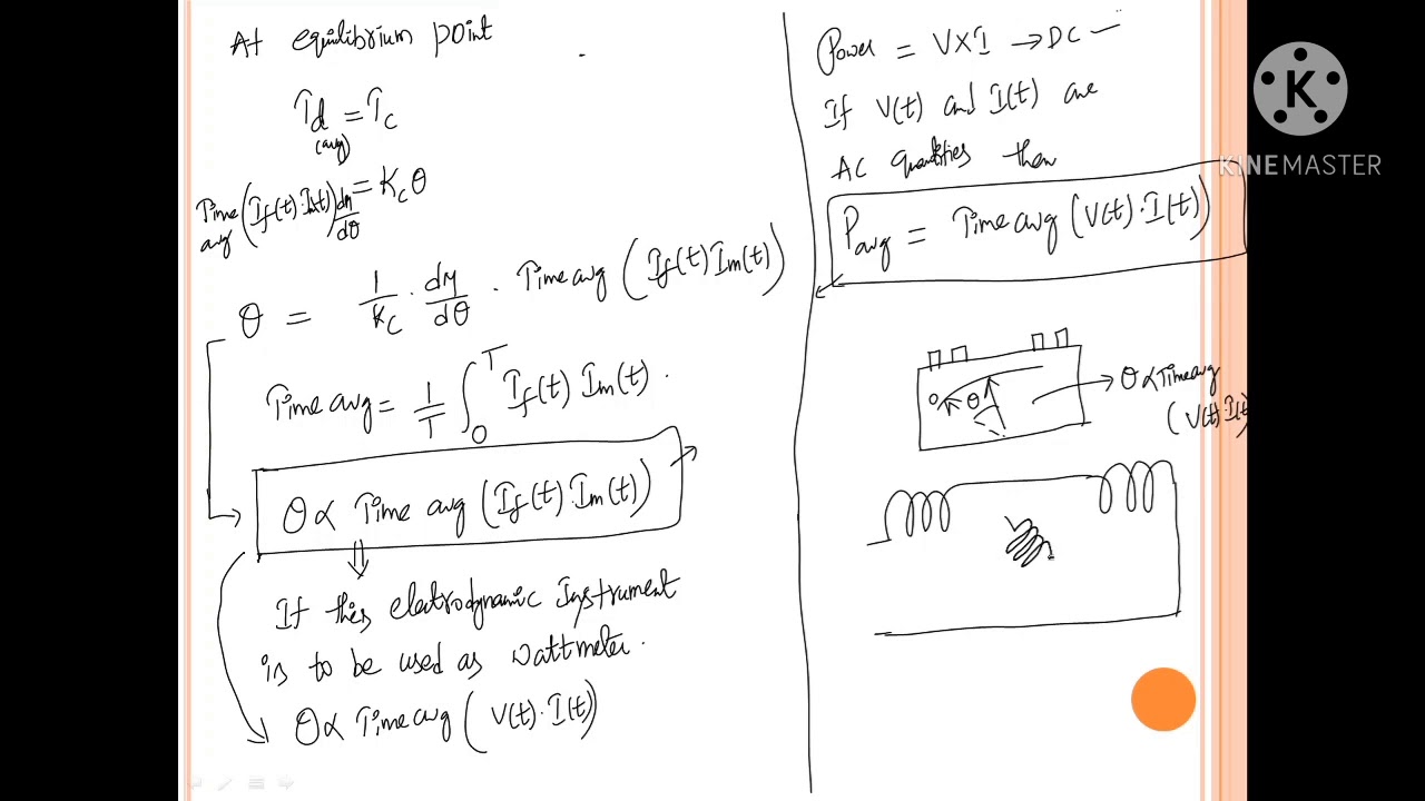 Electrodynamic Instrument as wattmeter | Power Measurement using ...