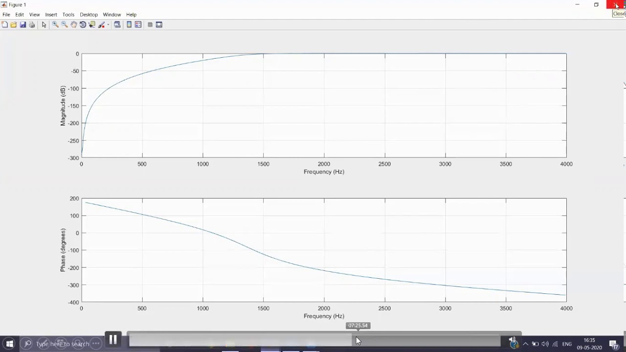 Butterworth filter - YouTube