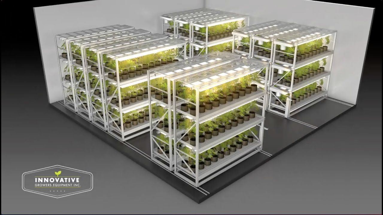 Racks Animation - YouTube