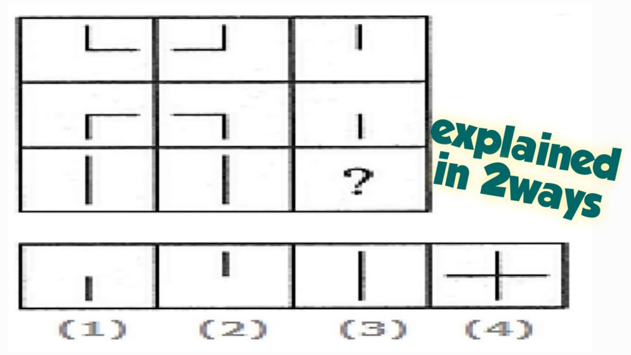 Abstract Reasoning: Which figure completes the series LINE - YouTube