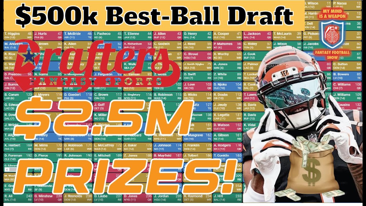 Best Ball Drafts $500k : Fantasy Football Strategy 2024 - YouTube