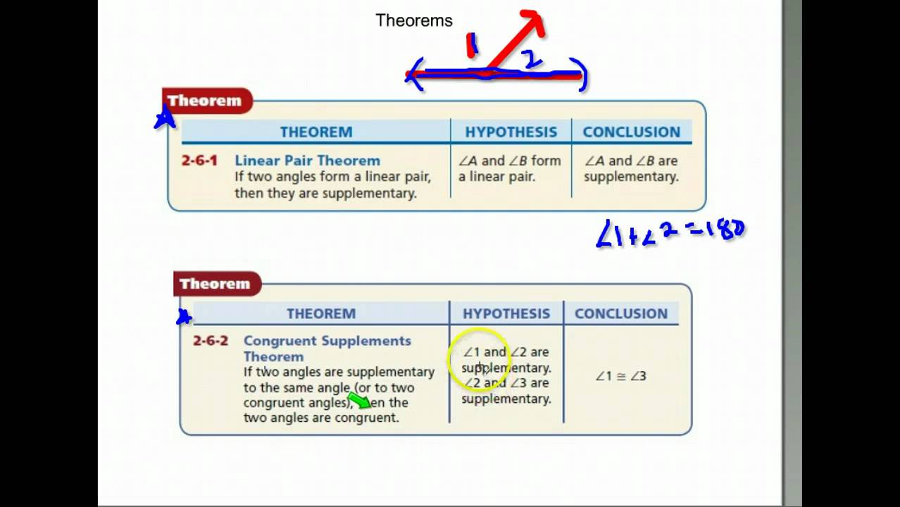 Geometry A lesson 13 part 3 thrm prop proof process - YouTube