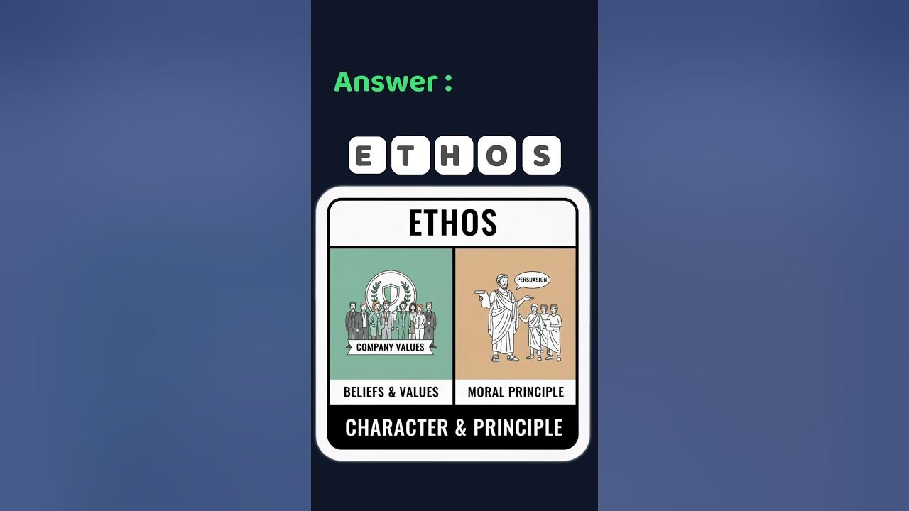 What Is The Hidden Word? Level 5 Scramble Quiz 🤔 - YouTube