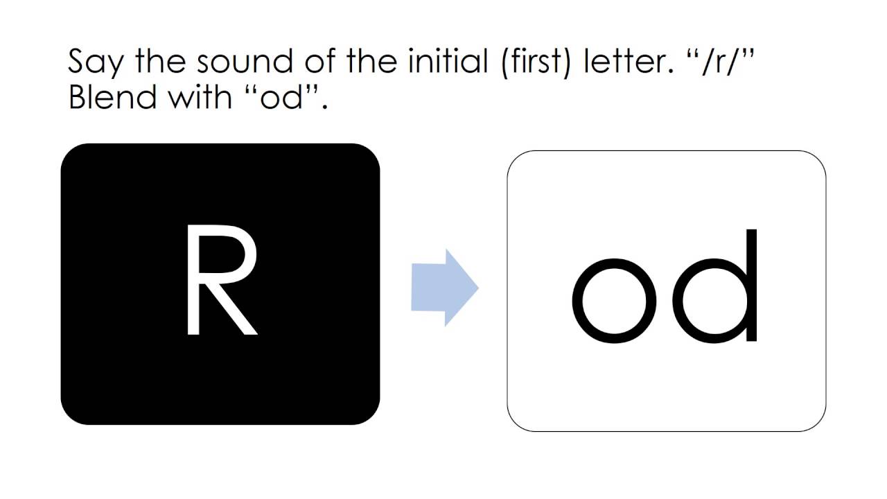 Kindergarten Phonics Lesson: Blending Onset and Rime -od Word Family ...