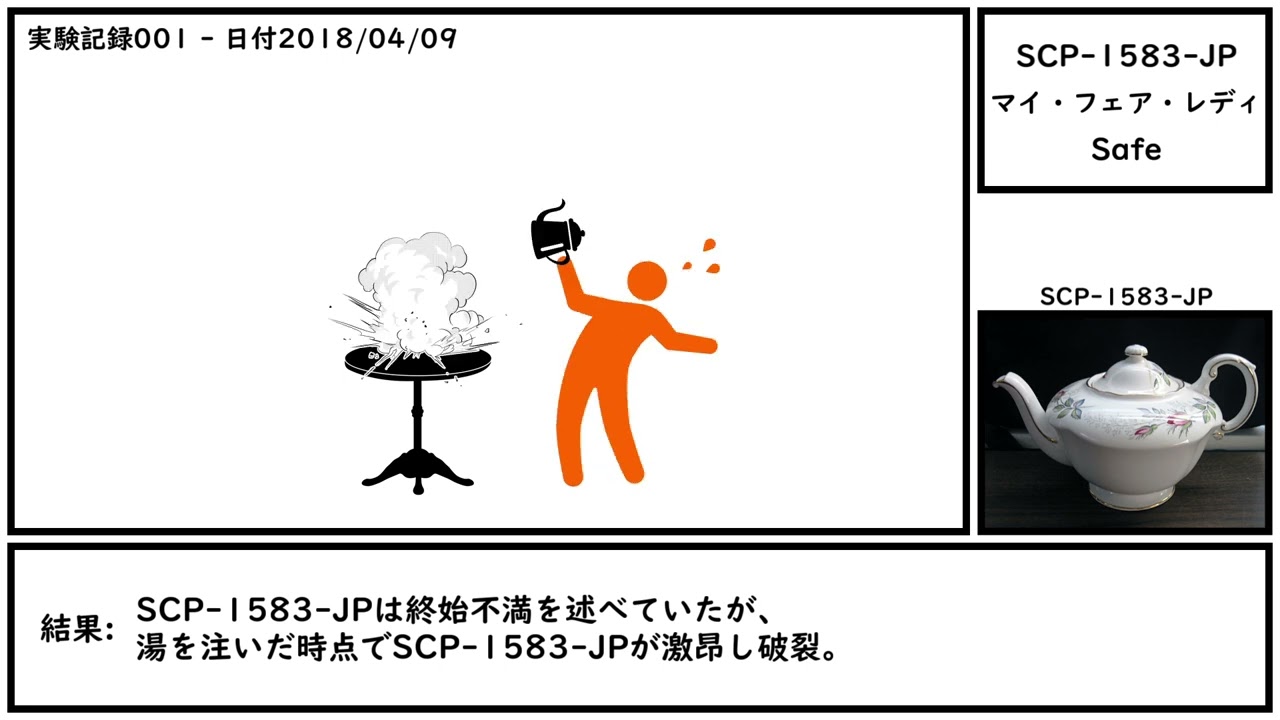 【ゆっくり紹介】SCP-1583-JP【マイ・フェア・レディ】 - YouTube