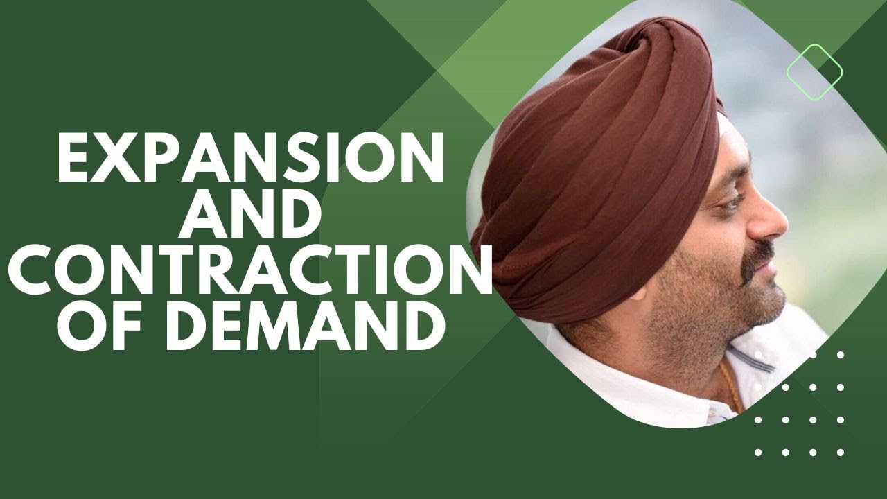 Expansion and contraction of demand- Theory of demand - YouTube