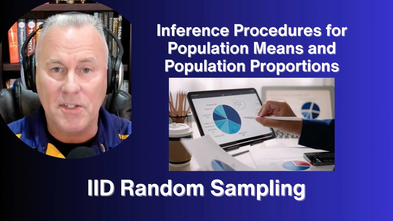 Review of Inference Procedures for Population Means and Proportions ...