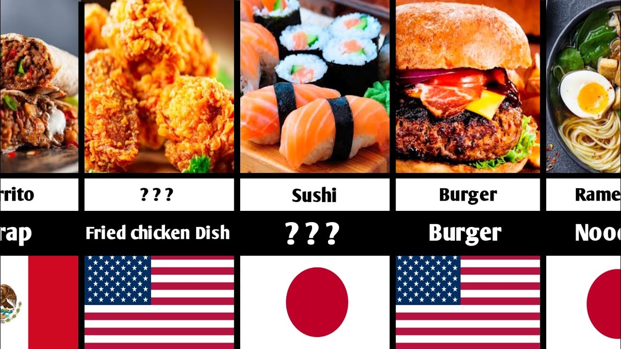 Most Popular Foods 2023 - YouTube
