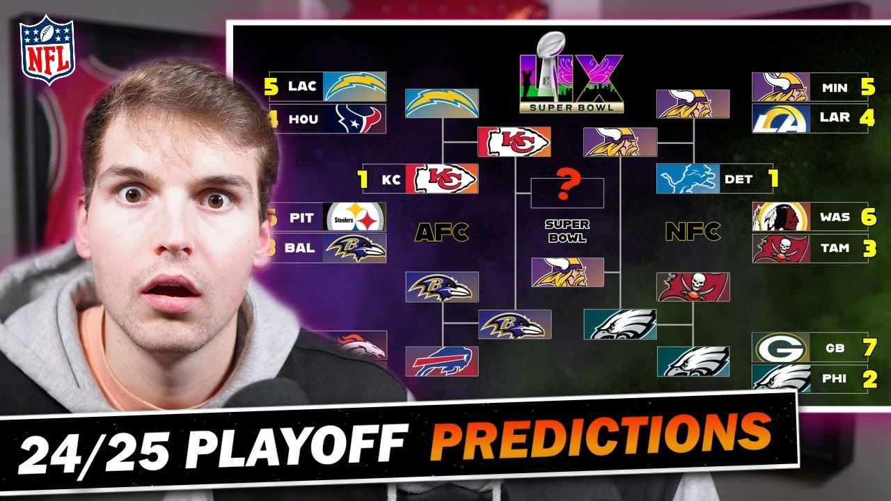 2024-25 NFL Playoff Predictions !🏆 - YouTube