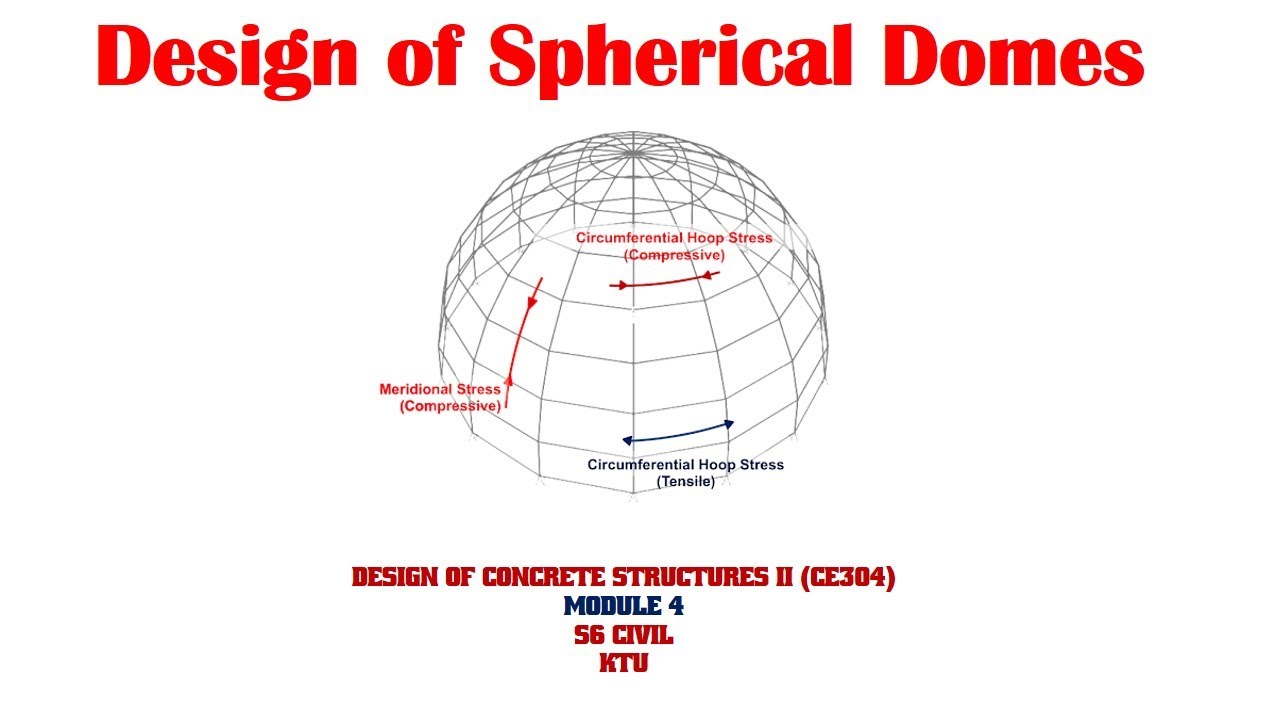 Design of Spherical Domes ||problem 1 ||Module 4 ||Design of Concrete ...