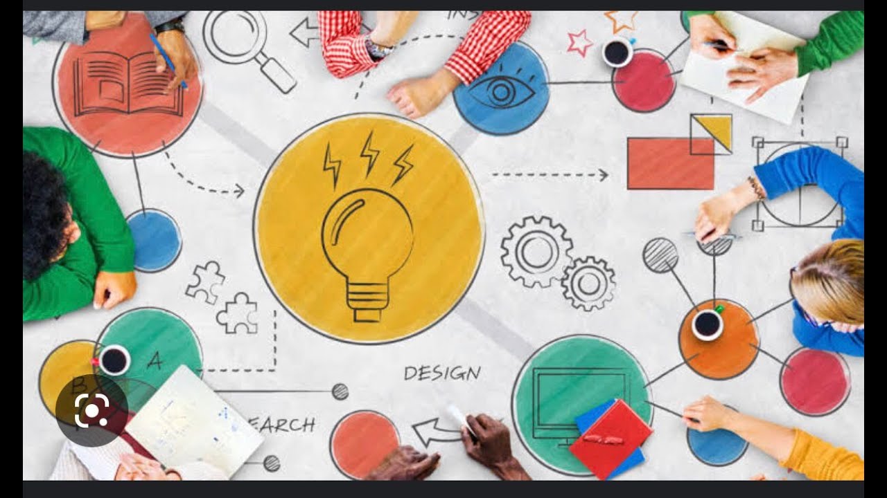 Vygotsky y Bandura - YouTube