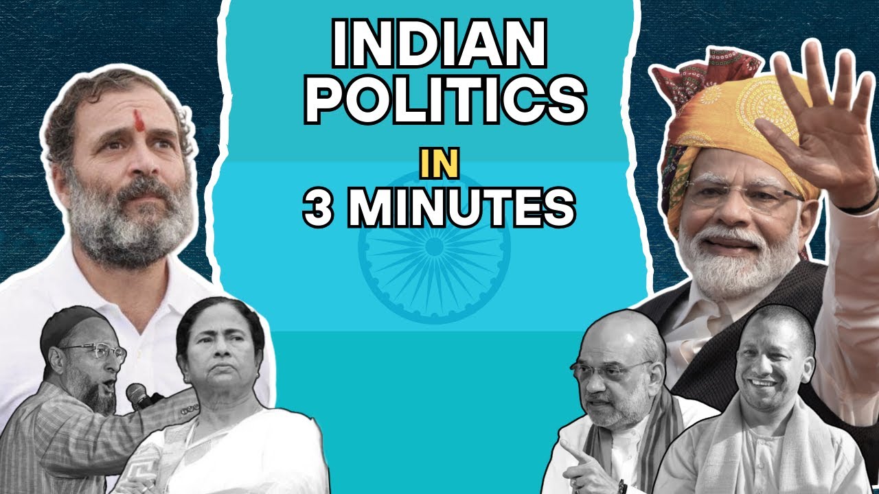 Indian Politics in 3 Minutes | Types of Elections In India - YouTube