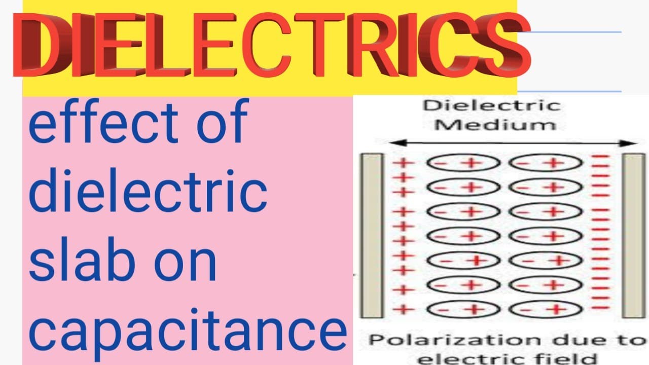 Dielectrics ¦¦ Effect of Dielectric slab on Capacitor ¦¦ 12.1.25 by ...