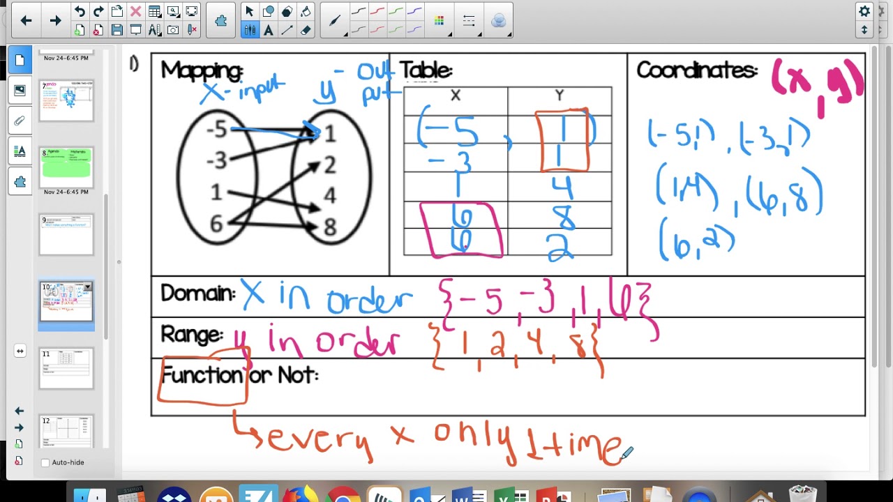 Introduction to Functions Intermediate Algebra - YouTube