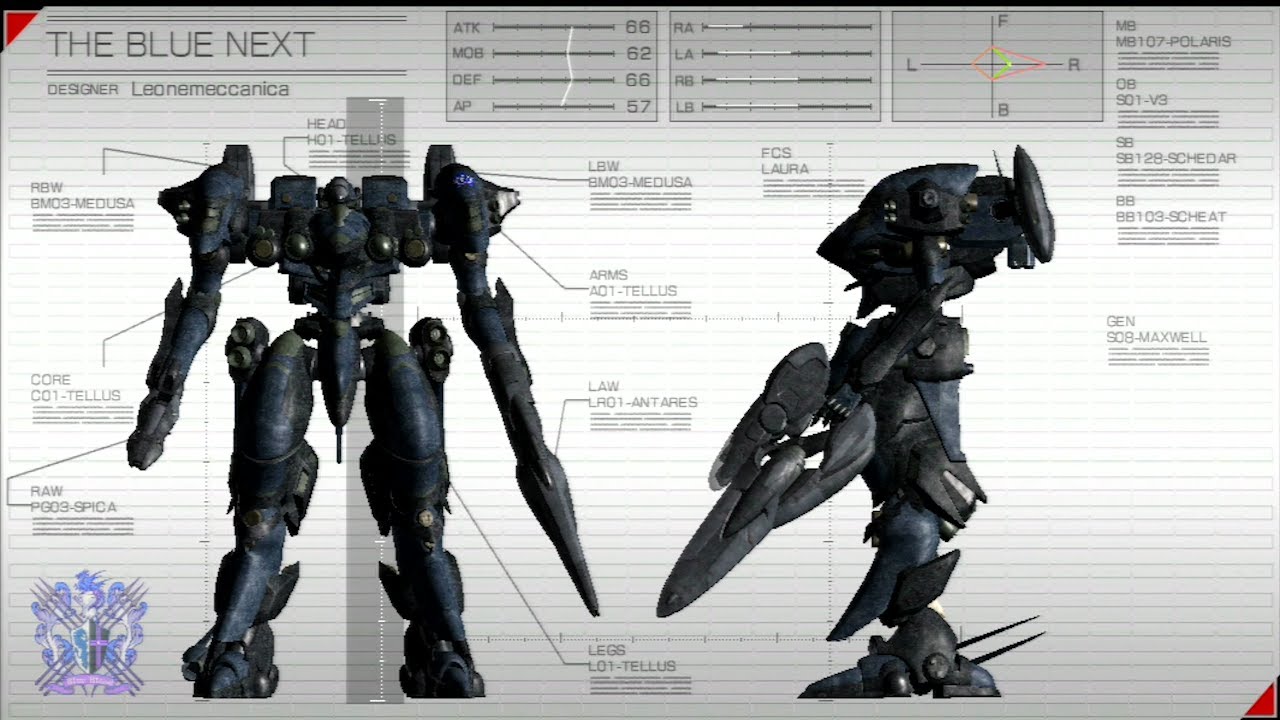 Armored Core Lore: Sara Angelic - YouTube