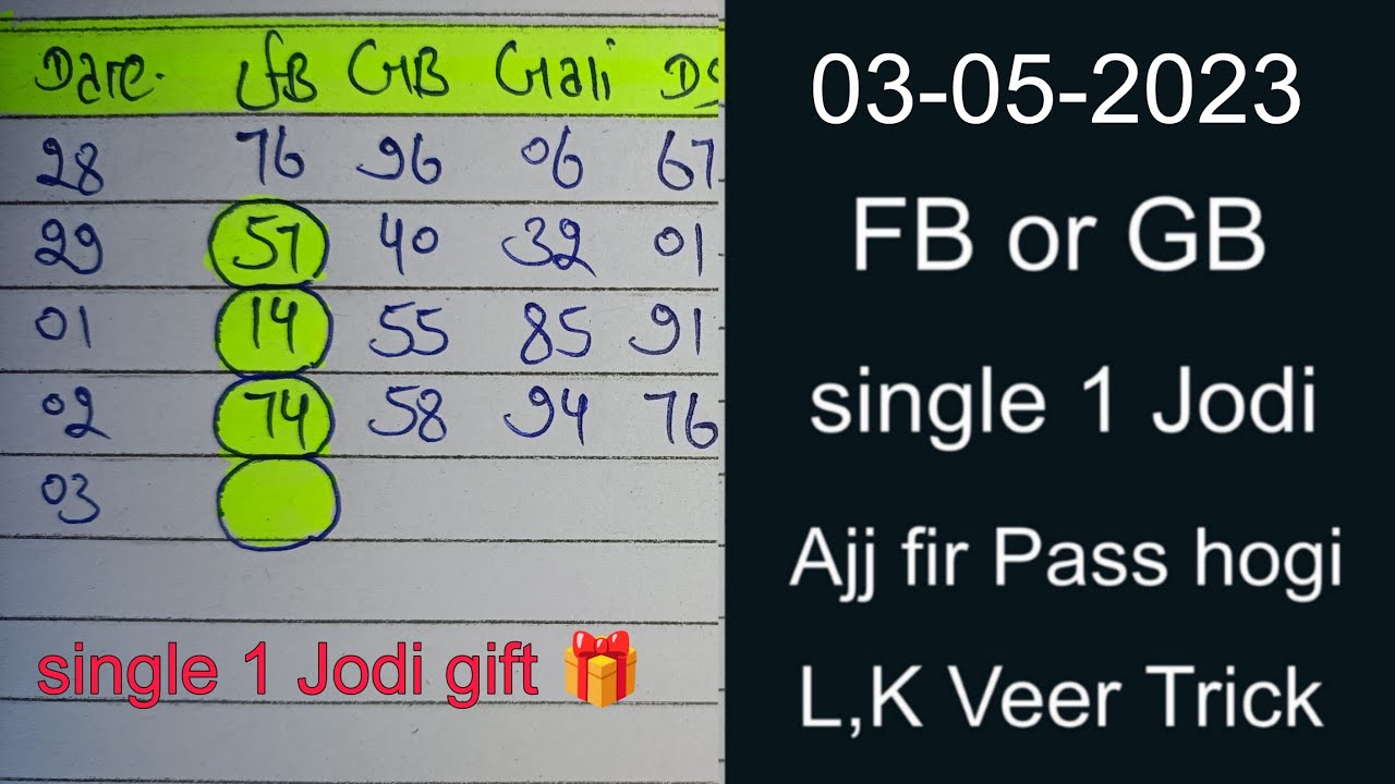 May 3, 2023 || FB or GB single 1 Jodi Fix live hogi single Thoko. - YouTube