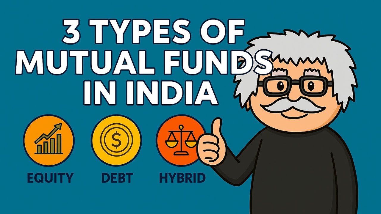 3 Types of Mutual Funds Explained in 71 Seconds | FinGrandpa - YouTube