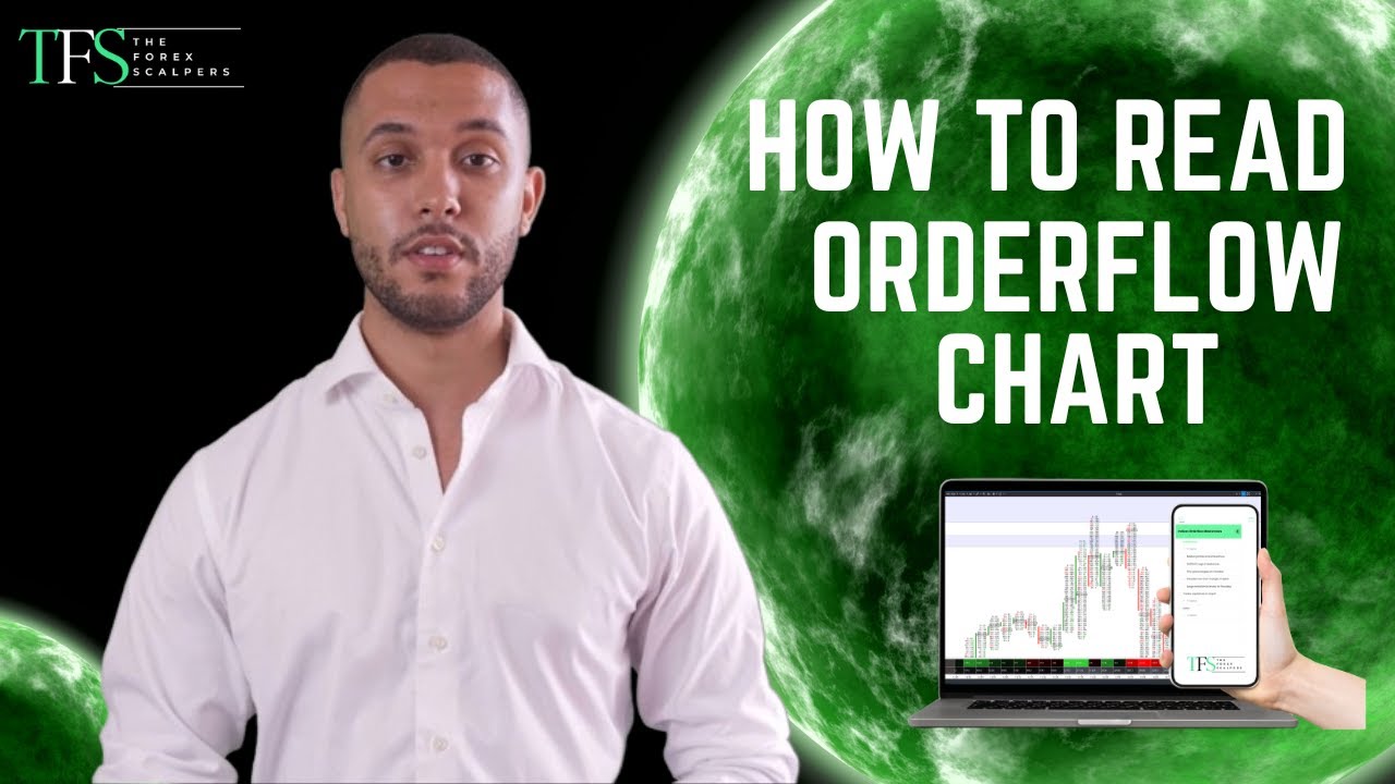 How to read orderflow chart / Mastering Order Flow Charts - YouTube How to read orderflow chart / Mastering Order Flow Charts - YouTube