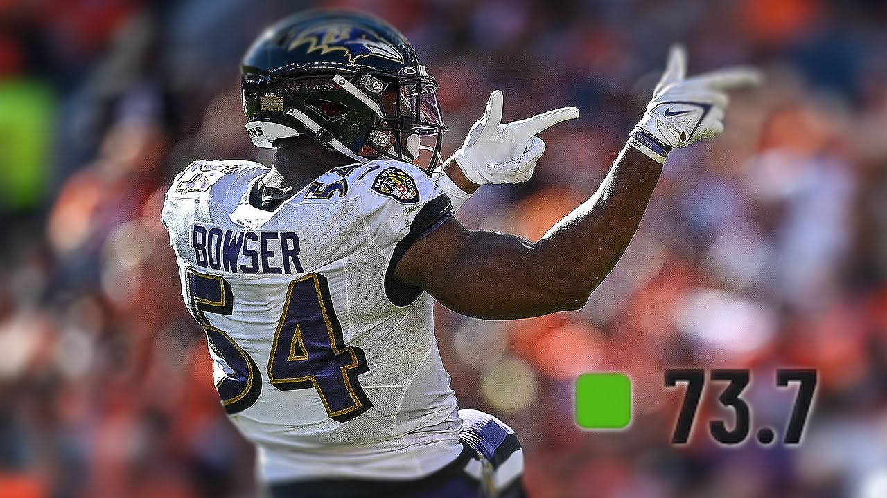 Tyus Bowser is One of the Most Underrated Players in the NFL! - YouTube