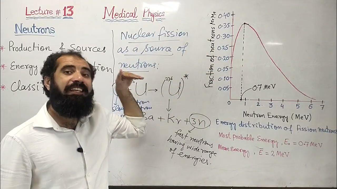 Neutrons Production||Neutrons Sources| Energy Distribution|Classifications|thermal and fast ...