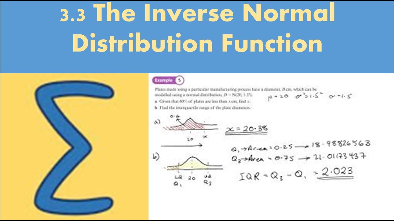 3 3 The Inverse Normal Distribution Function STATISTICS AND MECHANICS 3-3-the-inverse-normal-distribution-function-statistics-and-mechanics