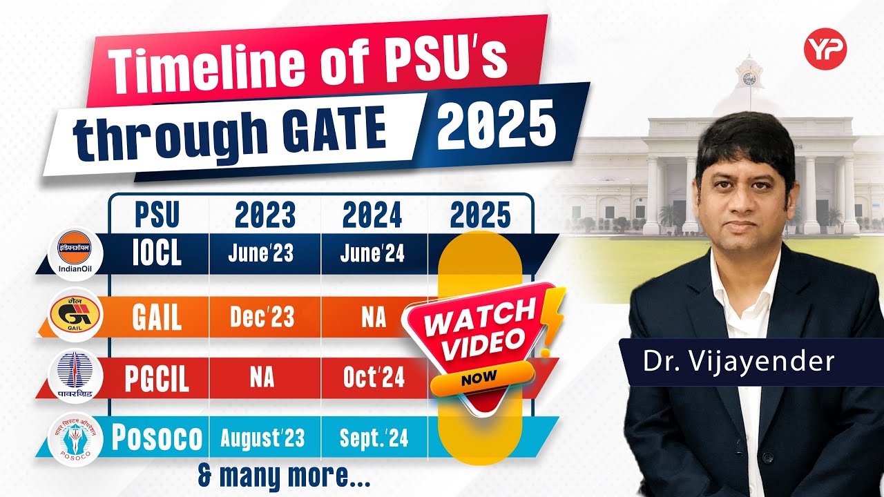 PSU timeline through GATE for 2025 on the basis of 2023, 2024 - YouTube