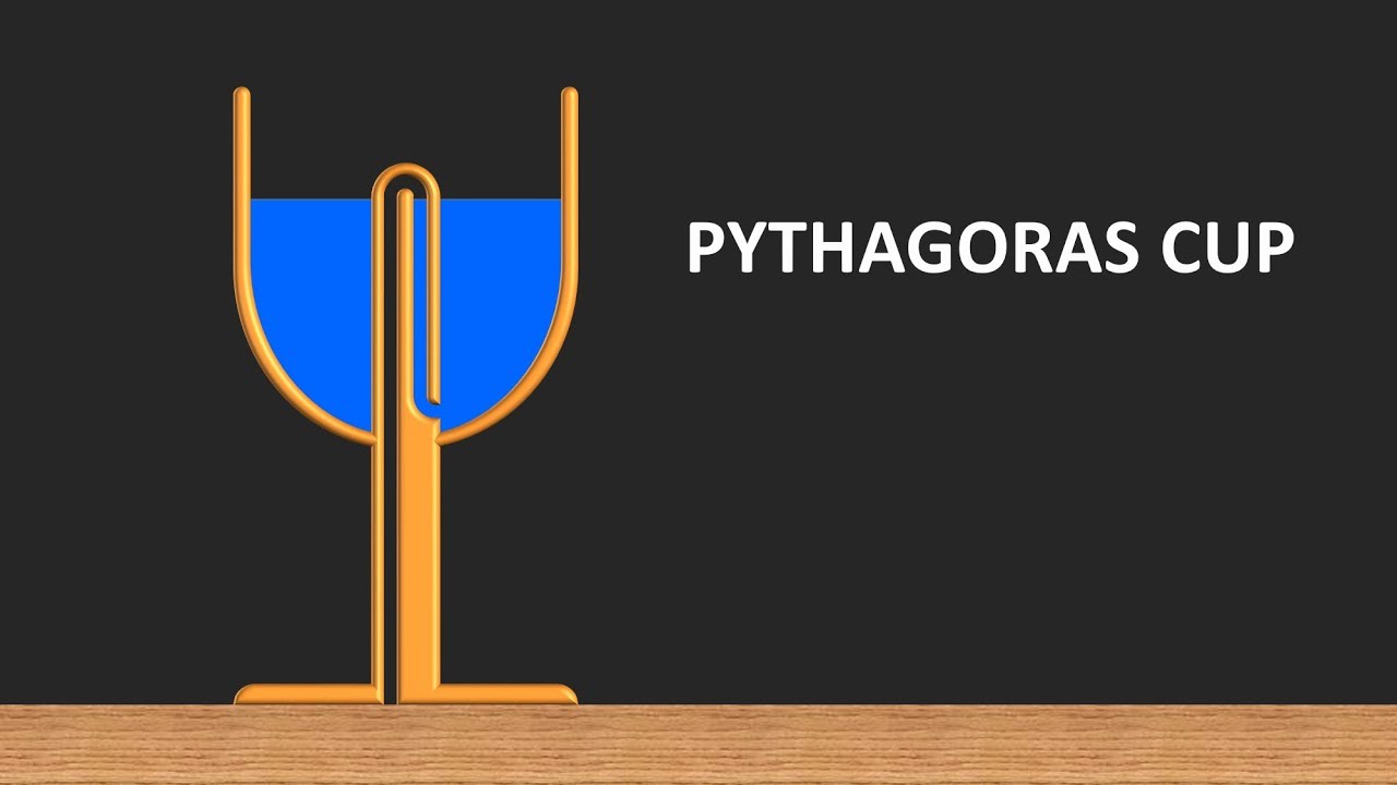 Greedy Cup | Pythagoras cup | Cup of justice | How it works - YouTube