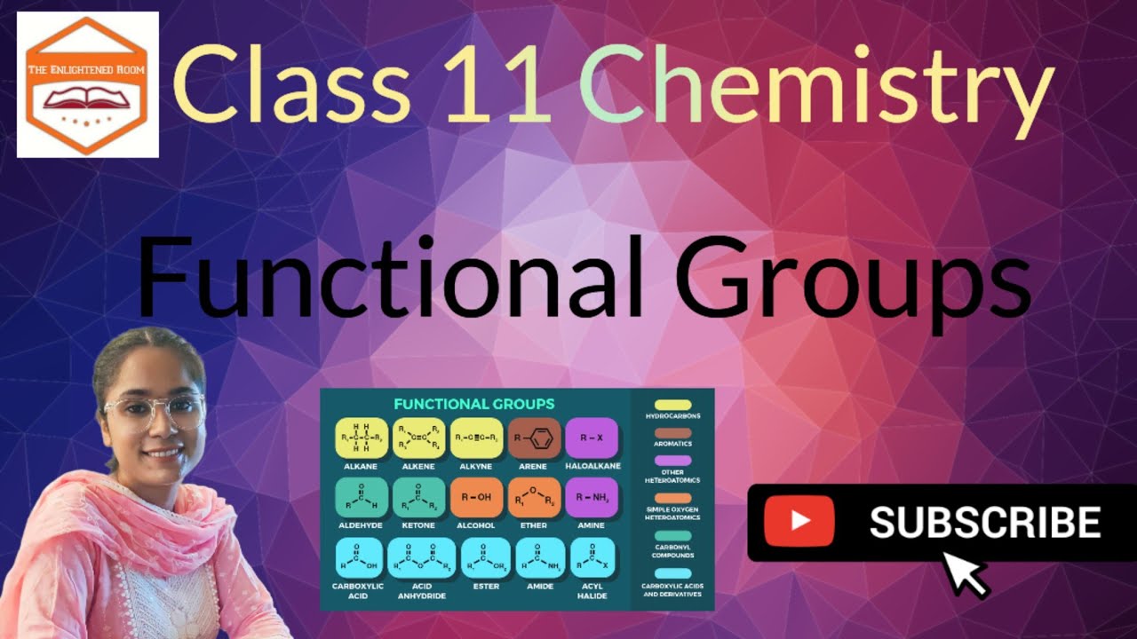 06 Functional Group | Homologous Series |Class 11 Organic Chemistry ...