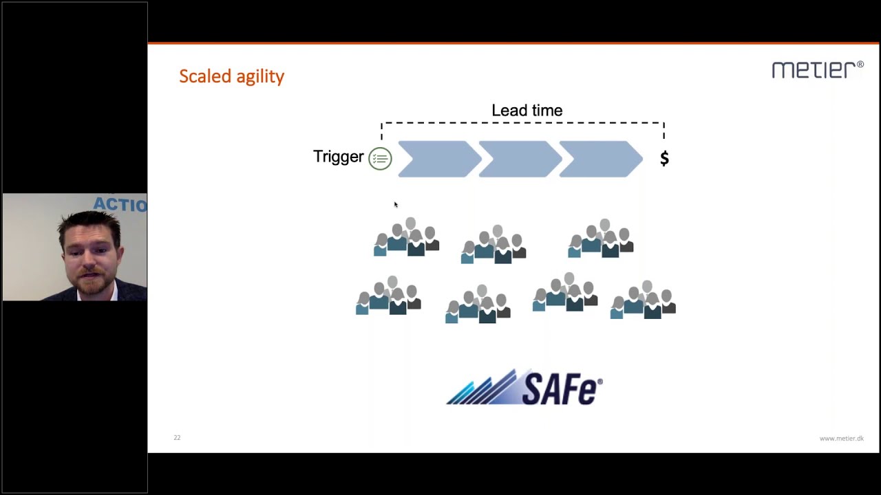 SAFe® - ledelse af skaleret agil udvikling - webinar - YouTube