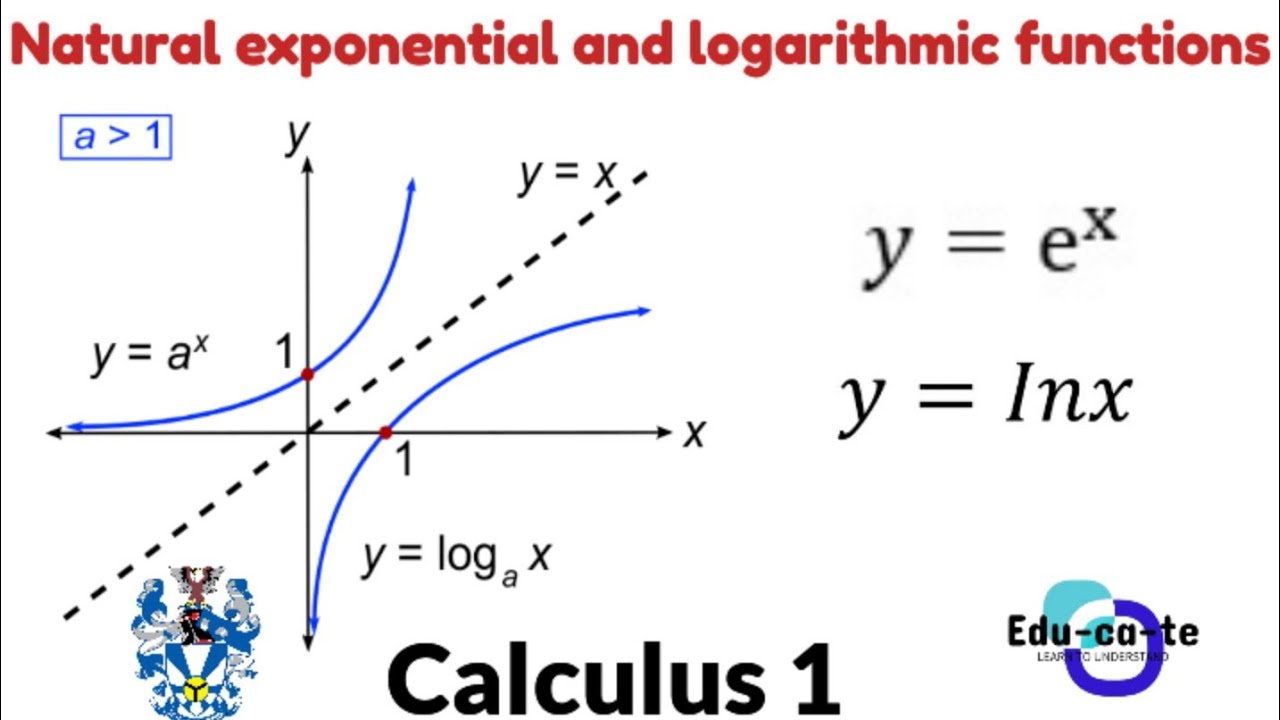 Natural exponential and logarithmic functions - Calculus 1 - YouTube