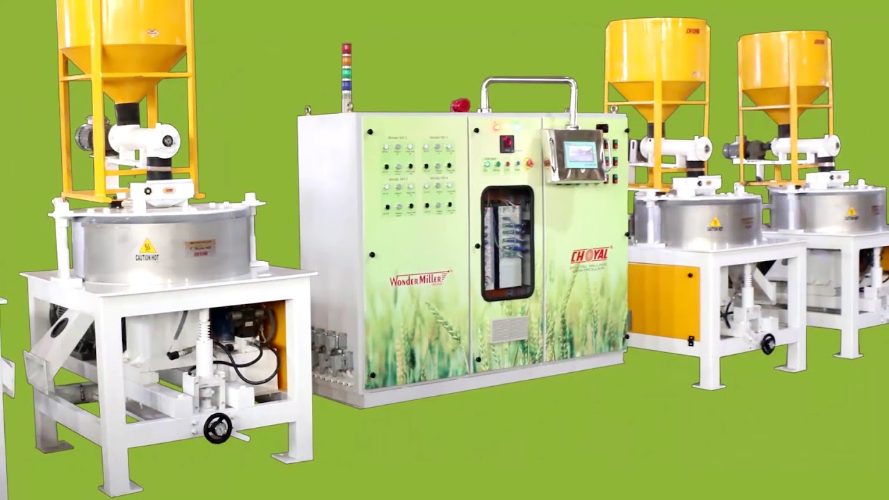Choyal Company Profile English - YouTube