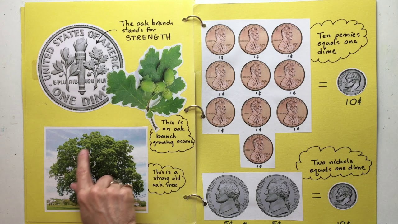 March 18 Math - The Dime - Part 1 - YouTube