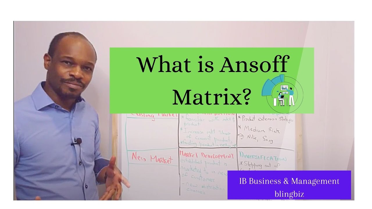 Ansoff Matrix- IB Business Revision - YouTube