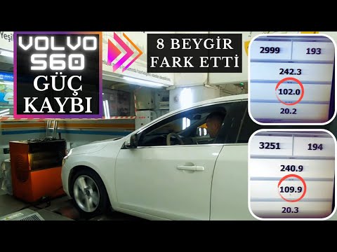 Volvo S60 Güç Kaybı ve Sarsıntı Şikayeti -Enjektör Onarım Öncesi Sonrası  Dyno Testiyle Güç Farkı