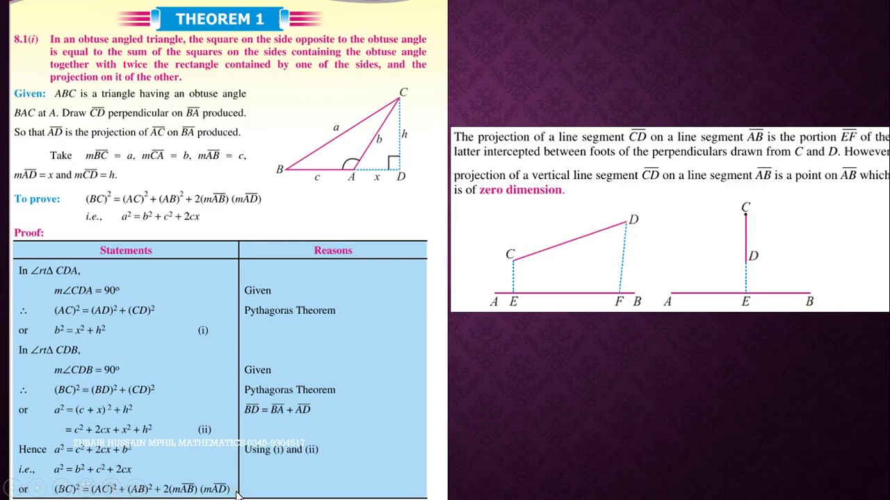 What is a Theorem? concept of theorem. - YouTube