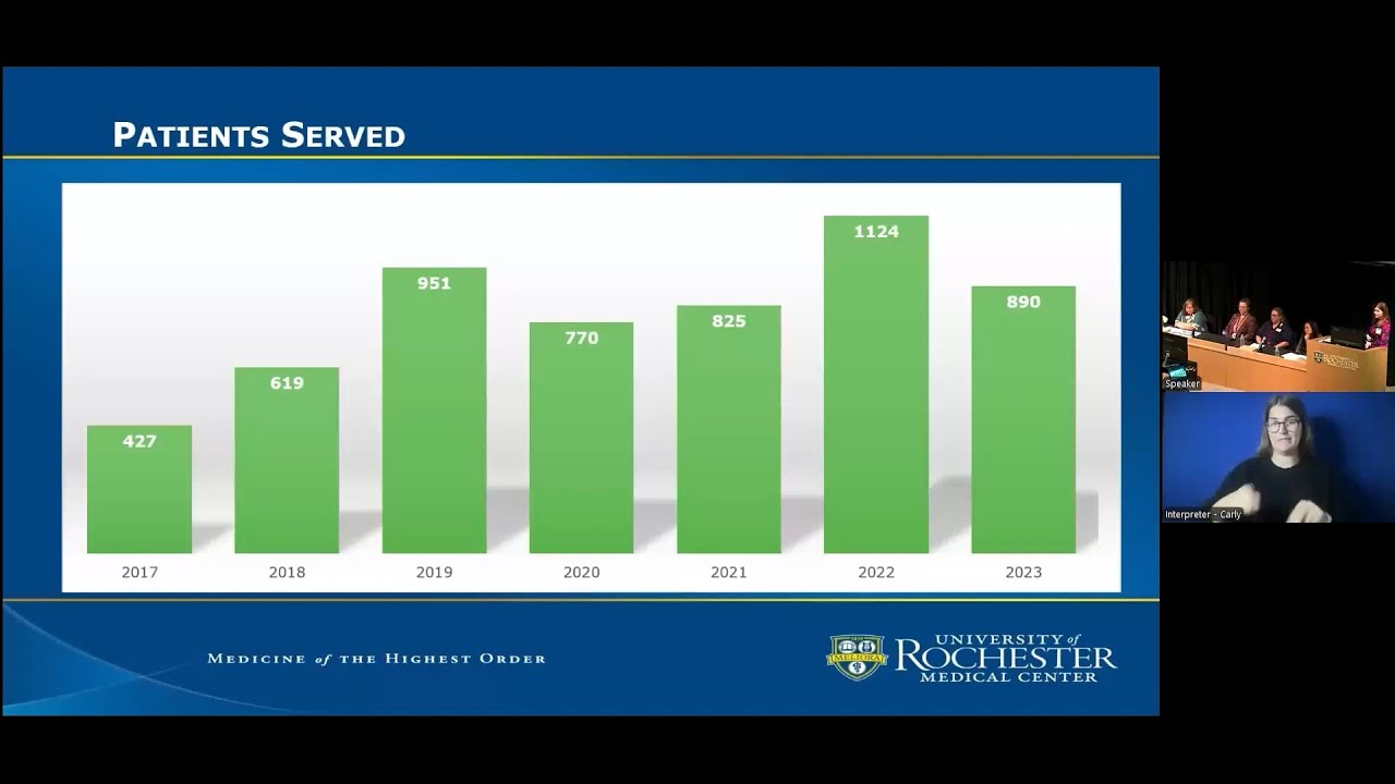 10-9-2024 Psychiatry John Romano Clinical Rounds | HEAL Collaborative - YouTube