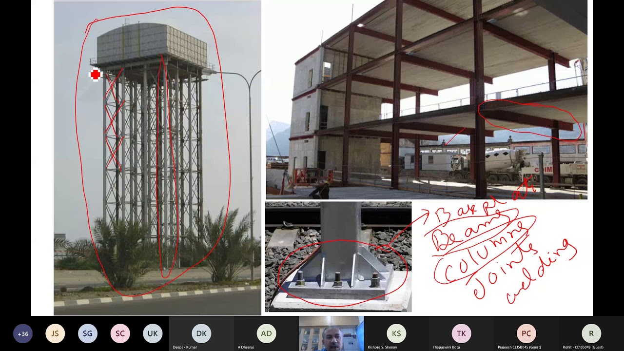 Basic steel structural design. Introduction to the course syllabus ...