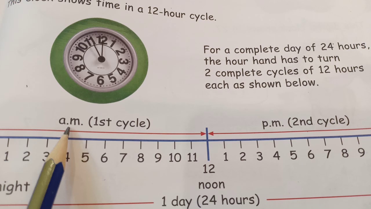 Grade 4 Math Ch: Time (Part 1) - YouTube