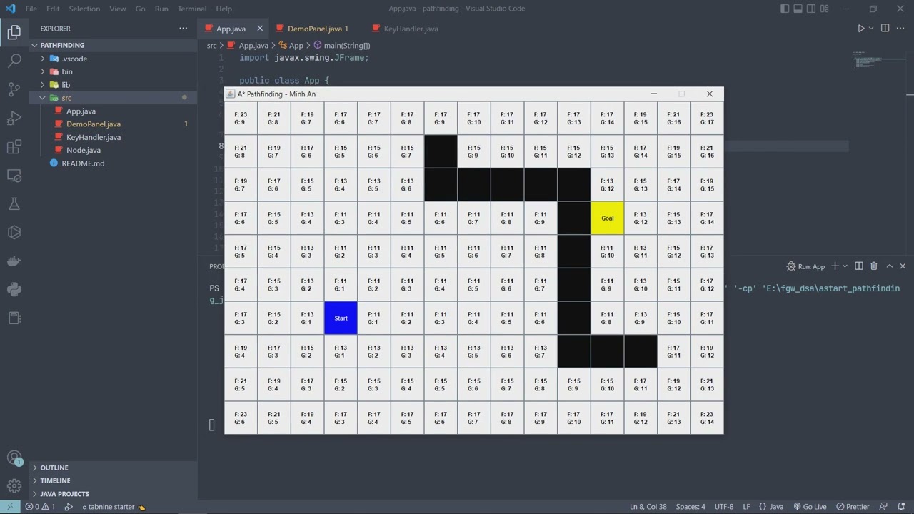 A* Search - DSA - 1649 - YouTube