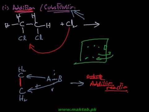 FSc Chemistry Book2, CH 9, LEC 3: Straight Chain Structure – Structure ...