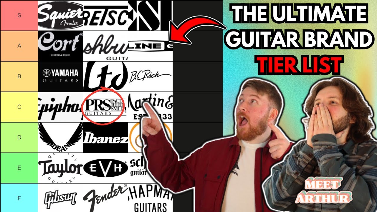 Musicians Rank Guitar Brands | Guitar Brand Tier List - YouTube