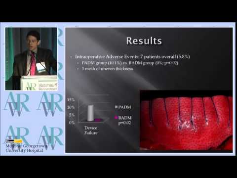 7: Comparing Various Biologic Meshes - YouTube