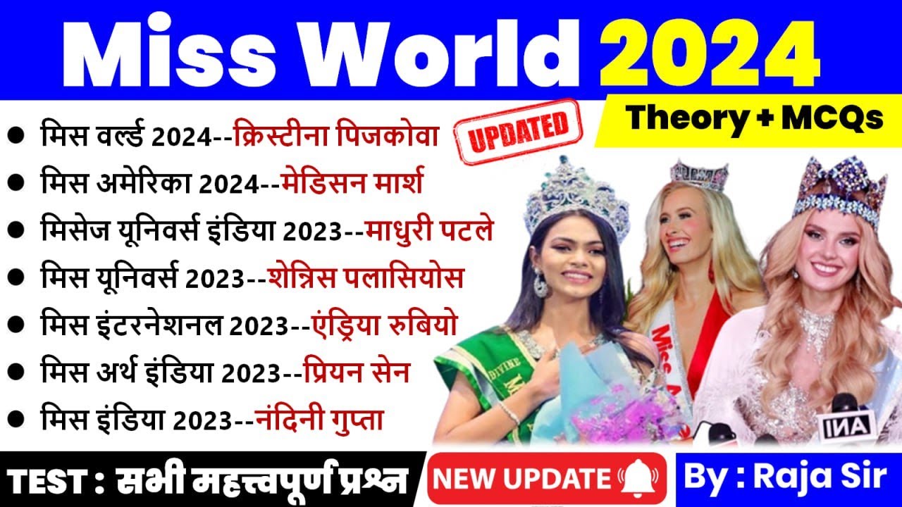 Miss World 2024 Winner | Current Affairs 2024 |पुरस्कार एवं सम्मान 2024 ...