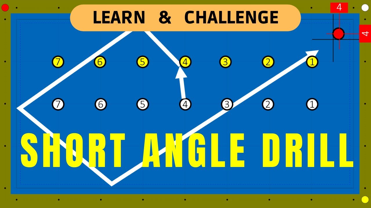 Short Angle Drill - For all Amateur players - YouTube