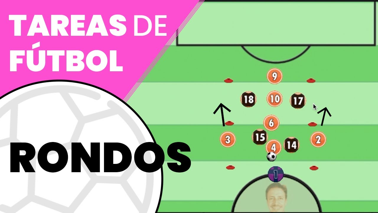 ⚽ RONDOS en fútbol (5 ejercicios muy efectivos) - YouTube