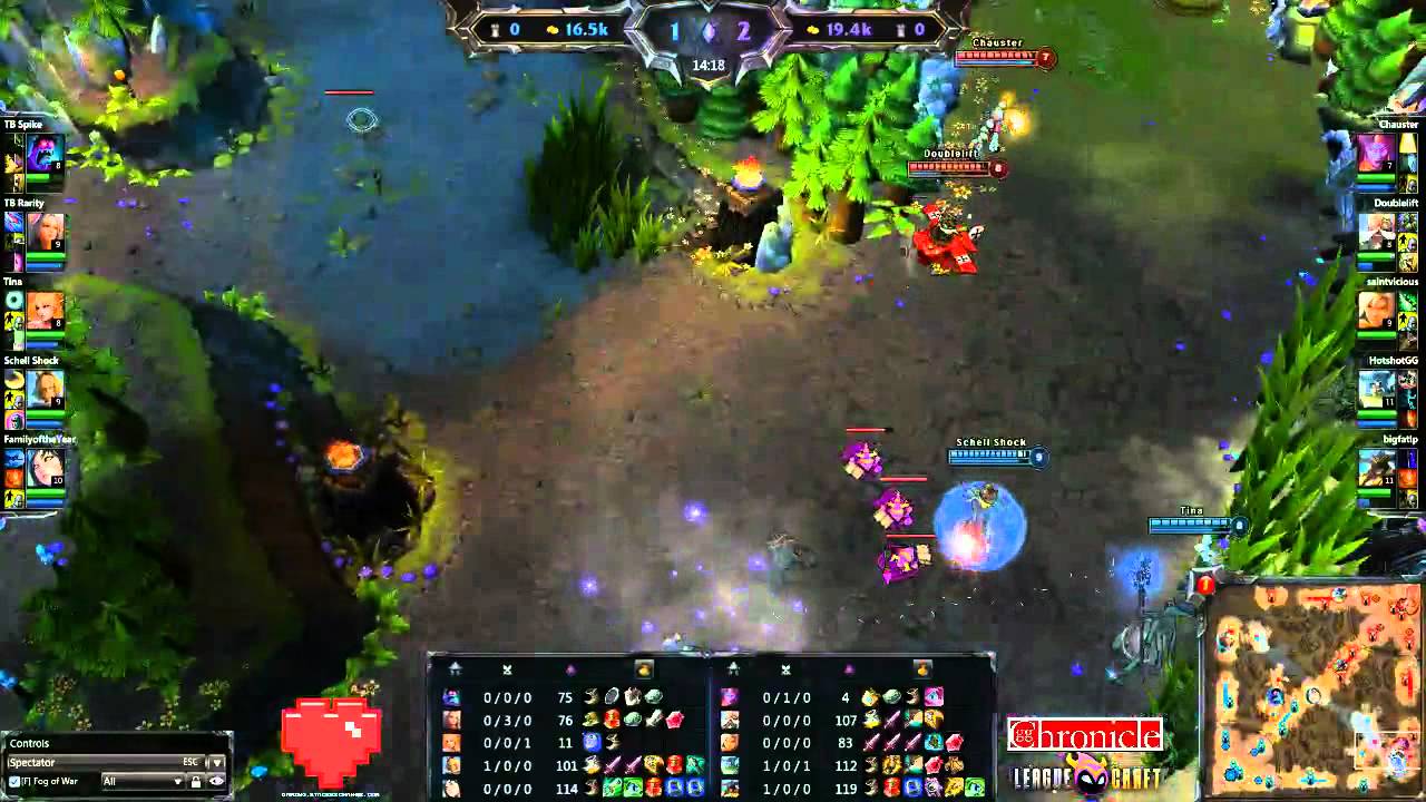 CLG vs. TB Game 2 [ggClassic Round of 32] - YouTube