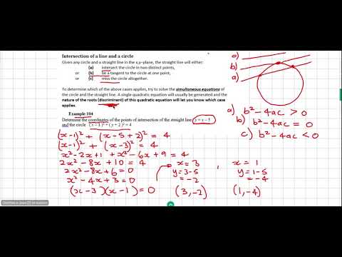 A level maths, Intersection of a Circle and a Straight Line - YouTube